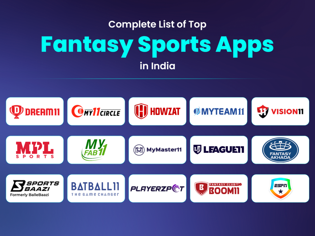 Top 15 Fantasy Sports Apps in India [2025]: Complete List